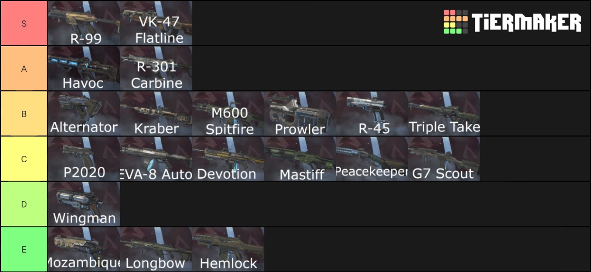 Apex Legends Weapons Tier List (Community Rankings) - TierMaker