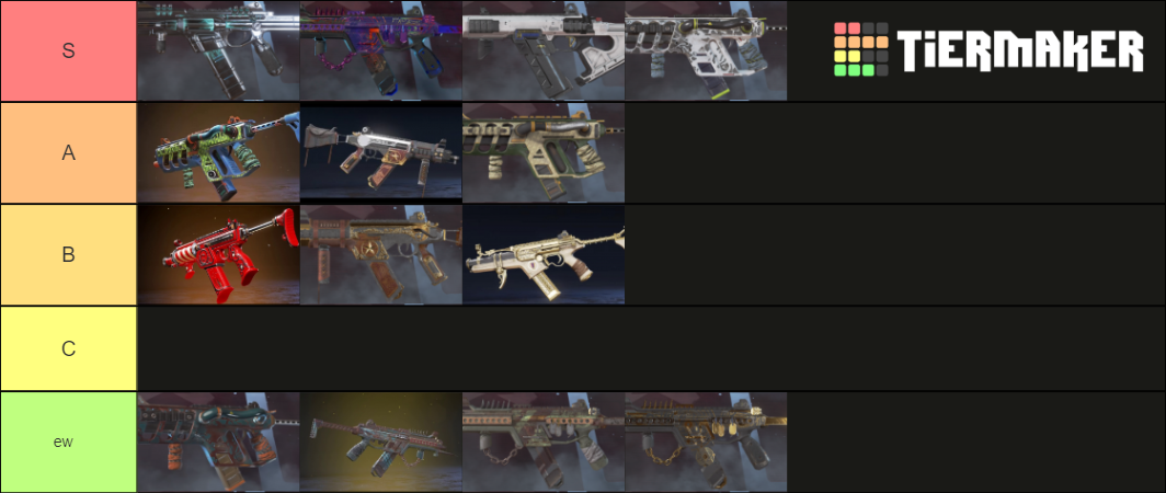 Apex R-99 Legendary Skins Tier List (Community Rankings) - TierMaker