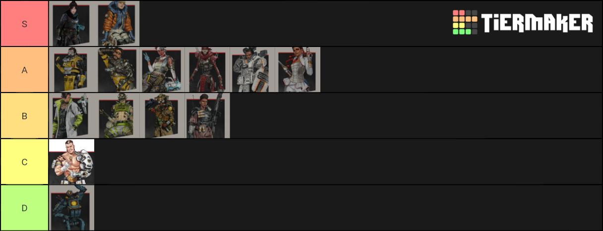 Apex Season 5 Legend Tier List (Community Rankings) - TierMaker