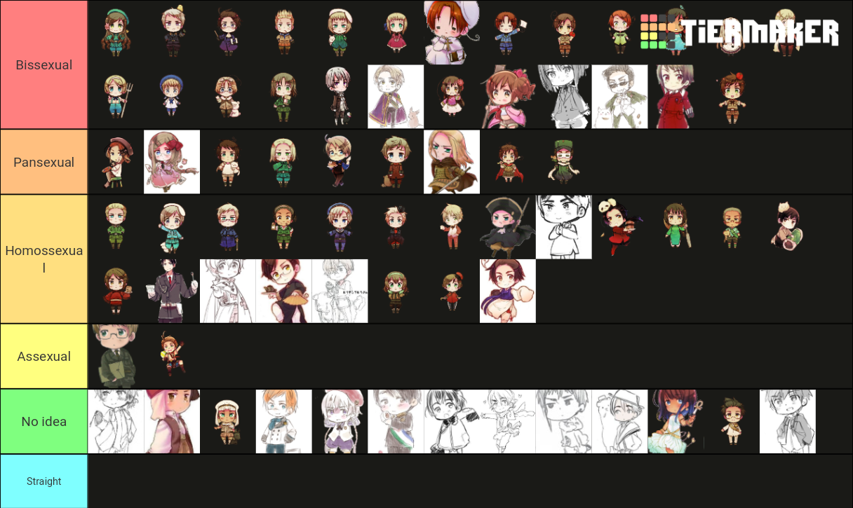 APH Characters Tier List (Community Rankings) - TierMaker