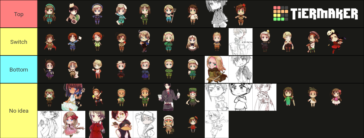 APH Characters Tier List (Community Rankings) - TierMaker