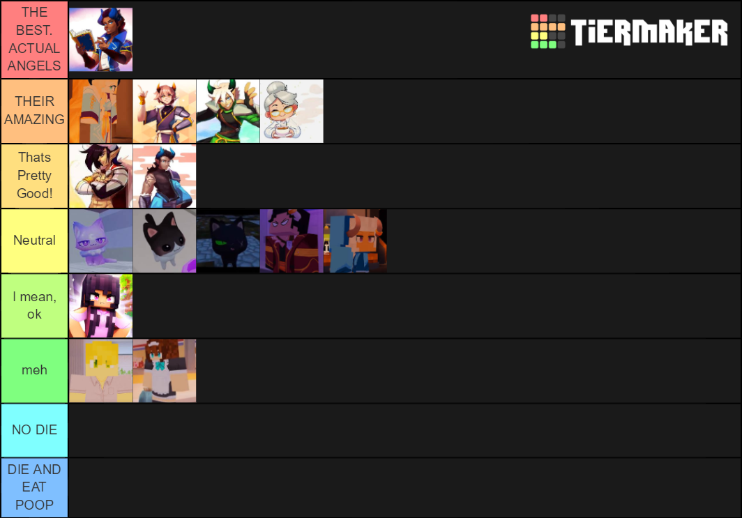 Aphmau - My Inner Demons Characters Tier List (Community Rankings ...