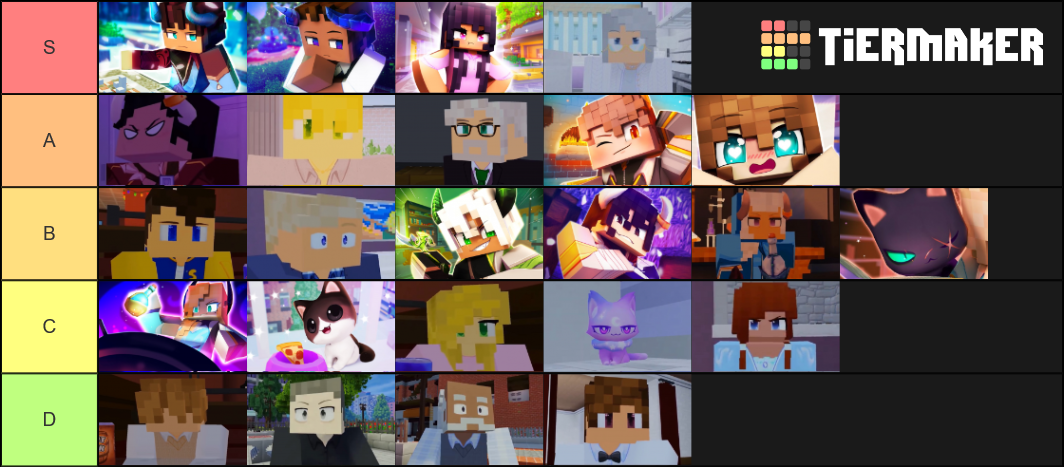 Aphmau: My Inner Demons Characters Tier List (Community Rankings ...