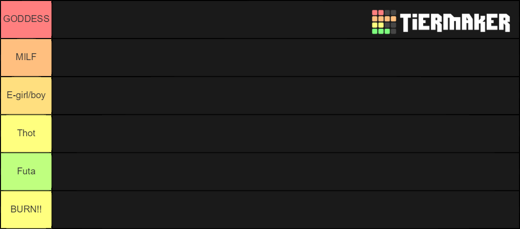 Apocalust cast Tier List (Community Rankings) - TierMaker