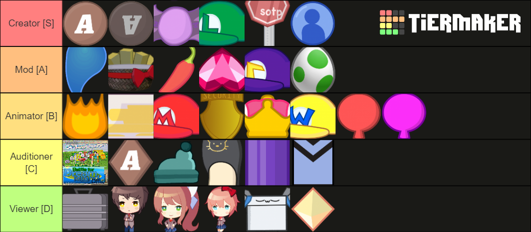 Apoy's object show character rankings Tier List (Community Rankings ...