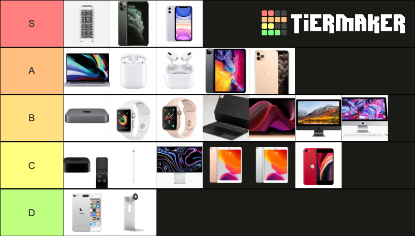apple products 2020 Tier List (Community Rankings) - TierMaker