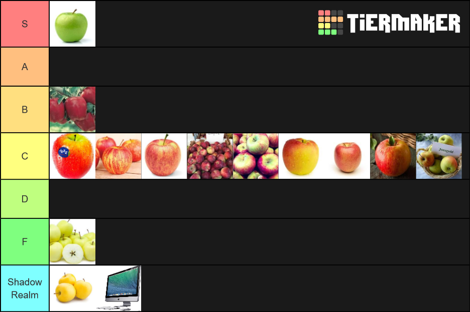 Apple Tier List (Community Rankings) - TierMaker