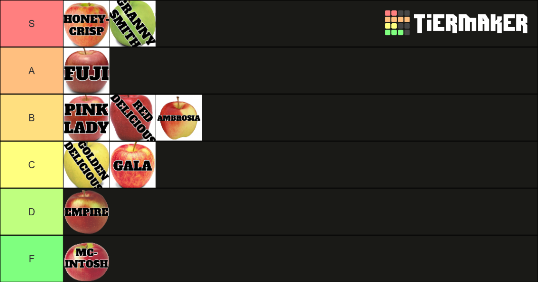 Apple Labeled Tier List Community Rankings TierMaker