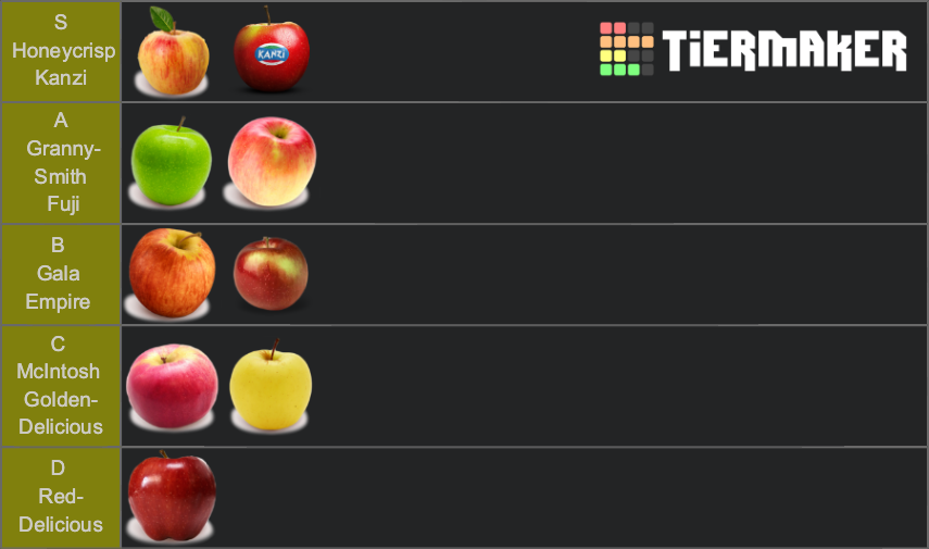 Apples Tier List (Community Rankings) - TierMaker