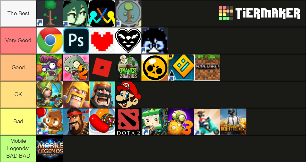 Apps Tier List (Community Rankings) - TierMaker