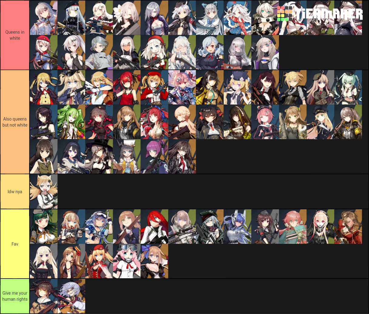 Girls Frontline Tier List (Community Rankings) - TierMaker