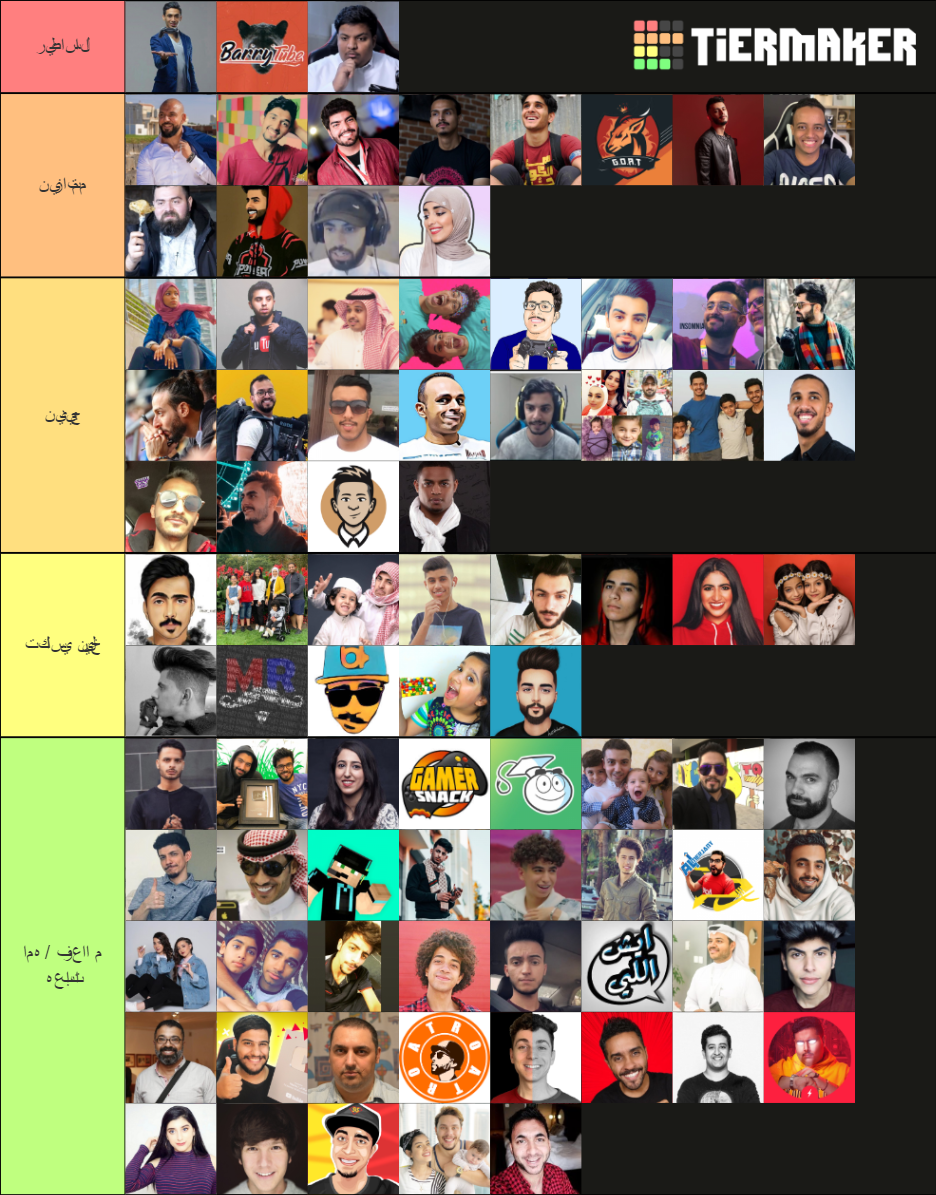 Arab youtuber Tier List (Community Rankings) - TierMaker