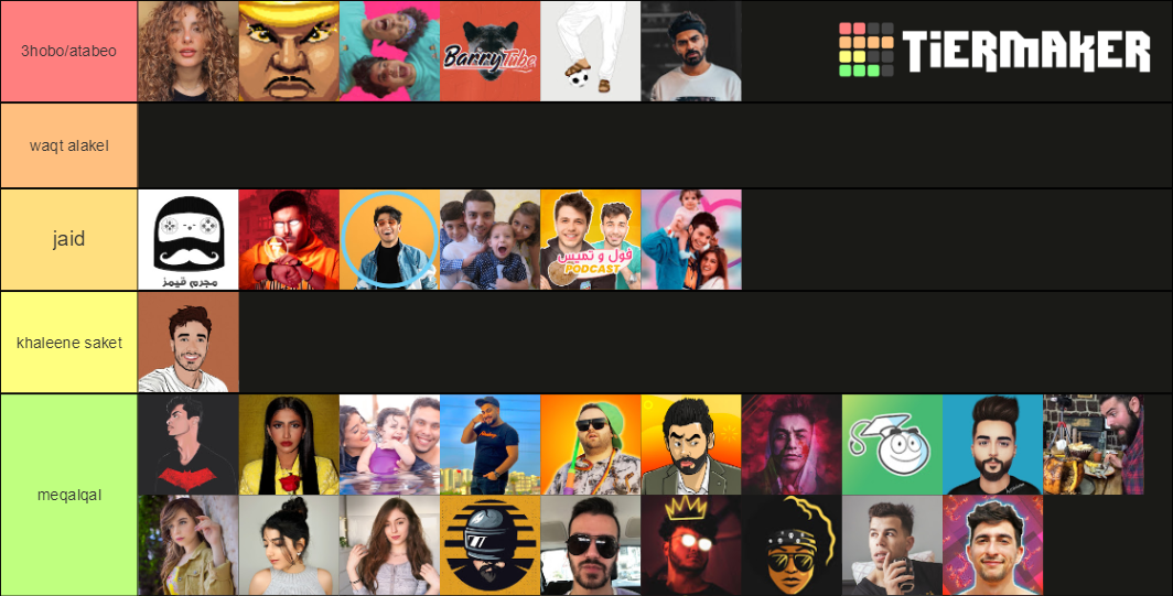 arab youtubers rate Tier List (Community Rankings) - TierMaker