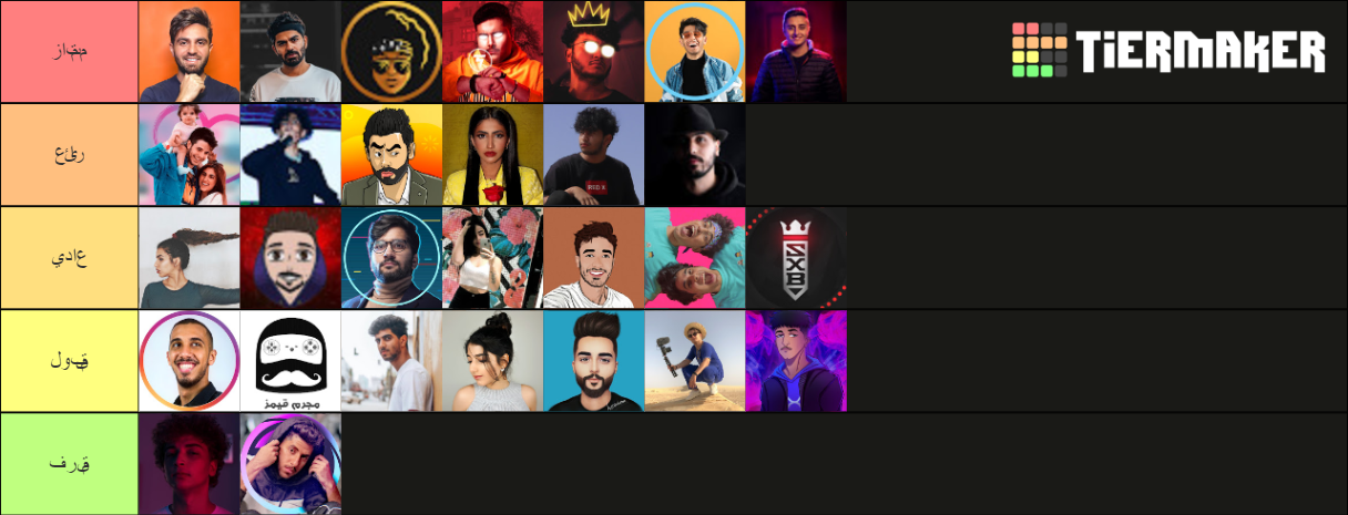 arab youtubers yt Tier List (Community Rankings) - TierMaker