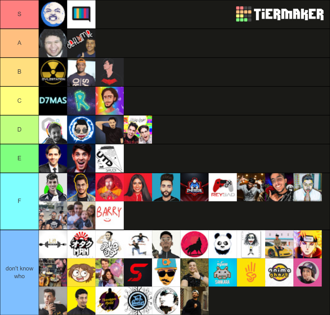 Arabic Youtube Tier List (Community Rankings) - TierMaker