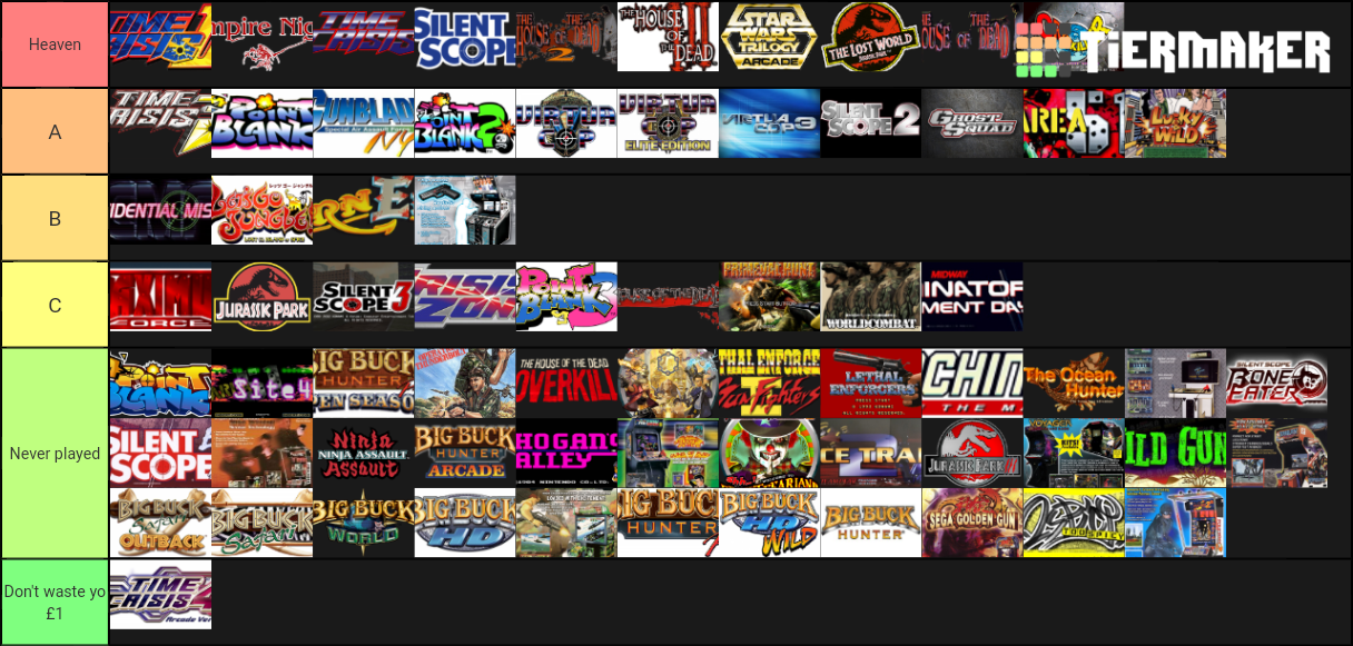 Arcade Shooter Tier List (Community Rankings) - TierMaker