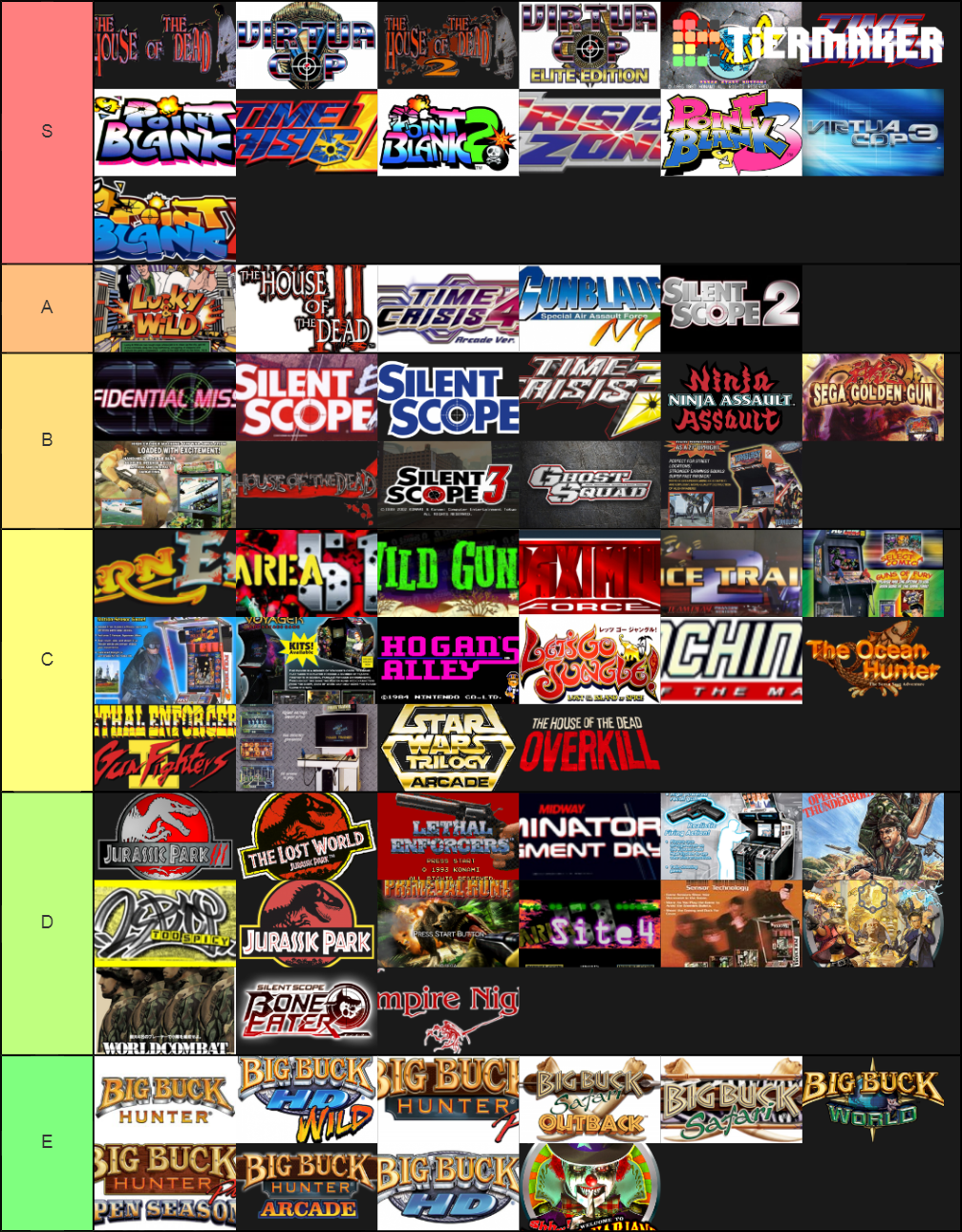 Arcade Shooter Tier List (Community Rankings) - TierMaker