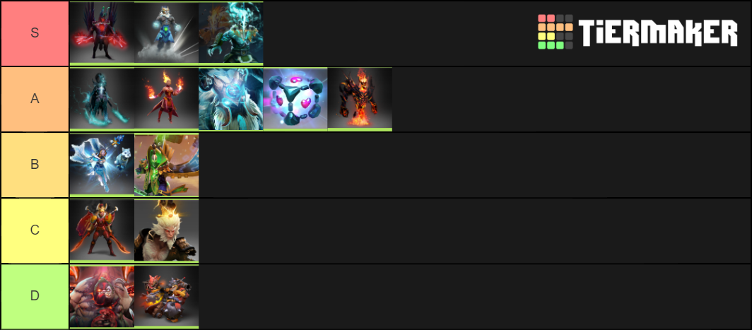 Arcana Tier List (Community Rankings) - TierMaker