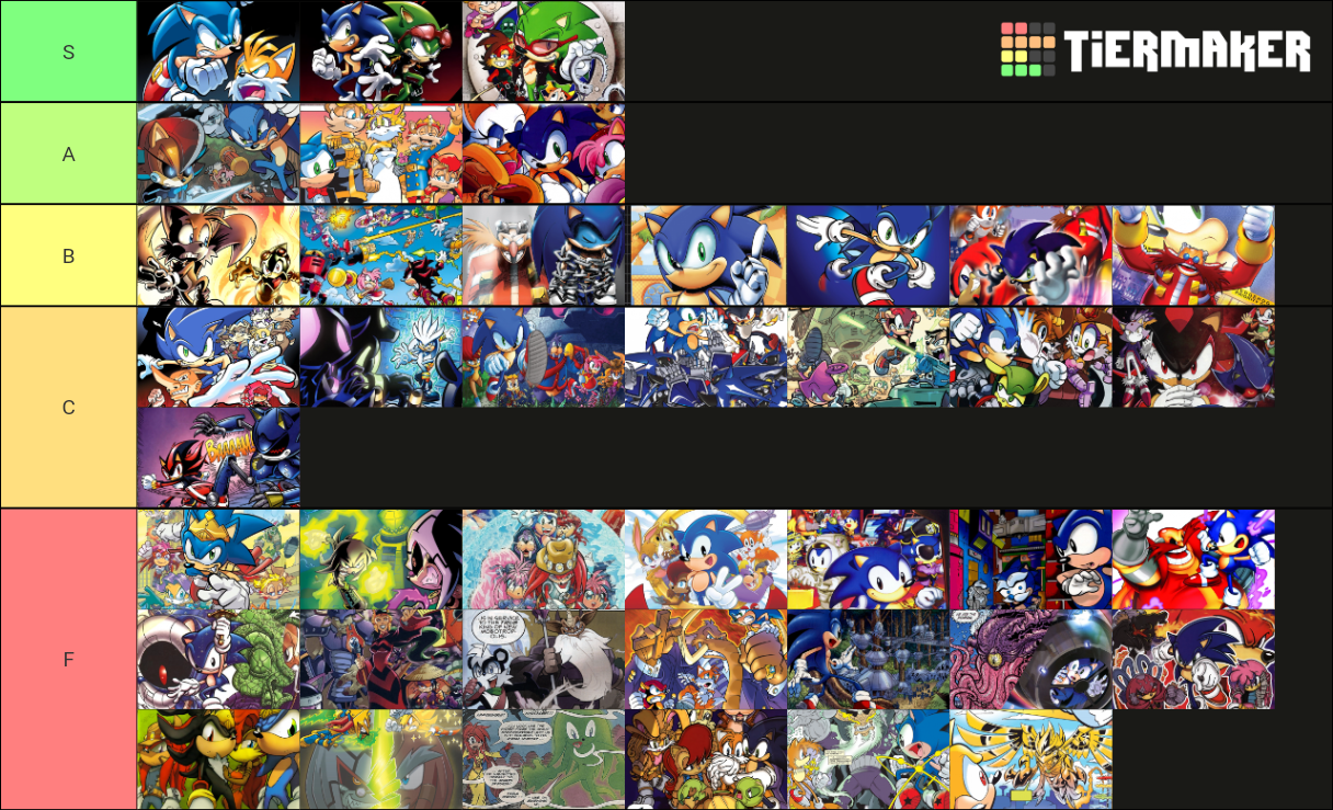 Archie Sonic Original Continuity Sagas Tier List (Community Rankings ...