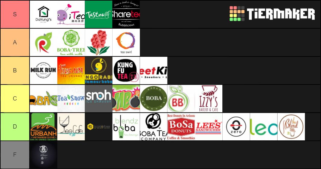 Arizona Boba Tier List (Community Rankings) - TierMaker