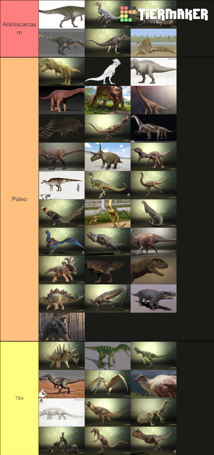 Ark and Paleos Isle profile claims Tier List (Community Rankings ...