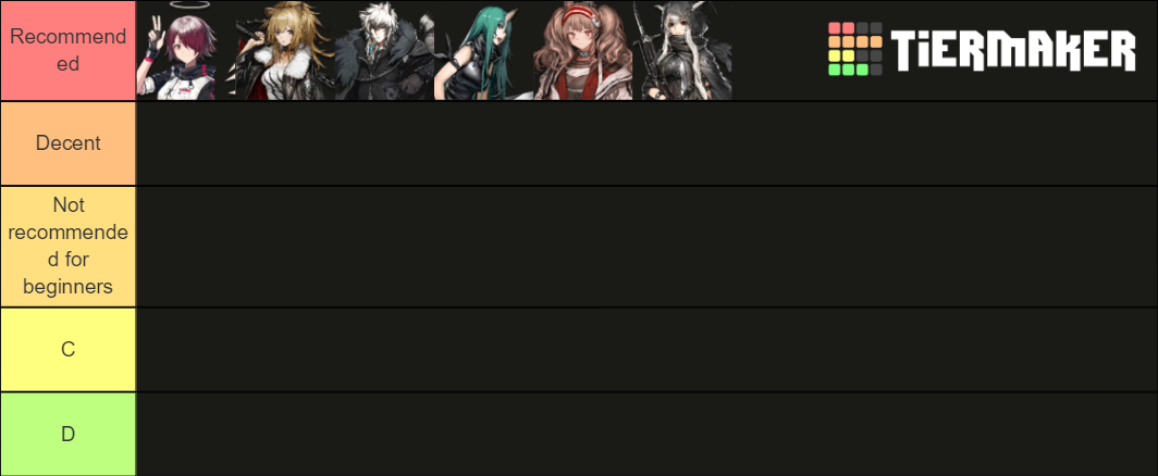 Arknights Beginner Banner 2 Tier List (Community Rankings) - TierMaker