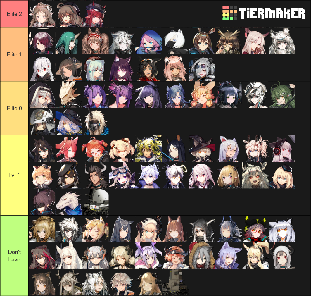 Arknights Character Tier List (Community Rankings) - TierMaker