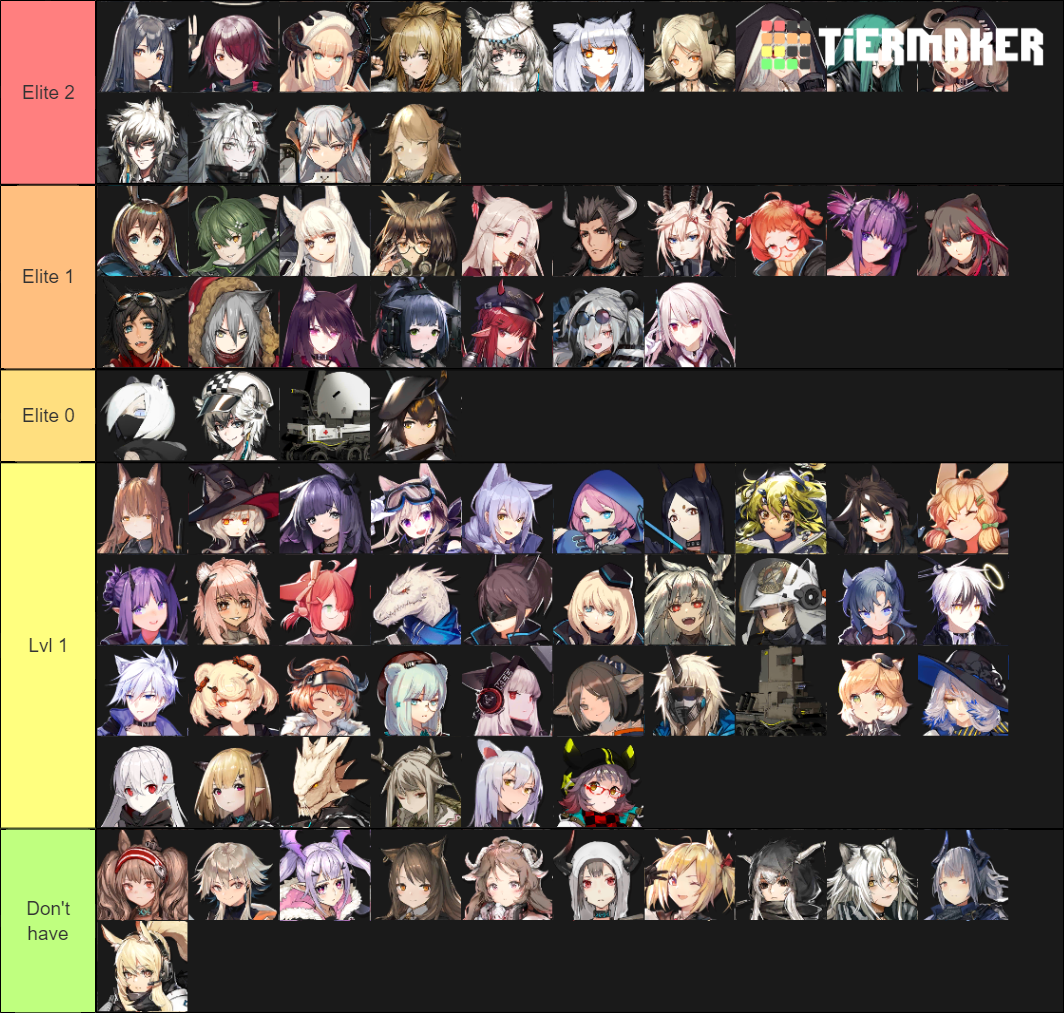 Arknights Character Tier List (Community Rankings) - TierMaker
