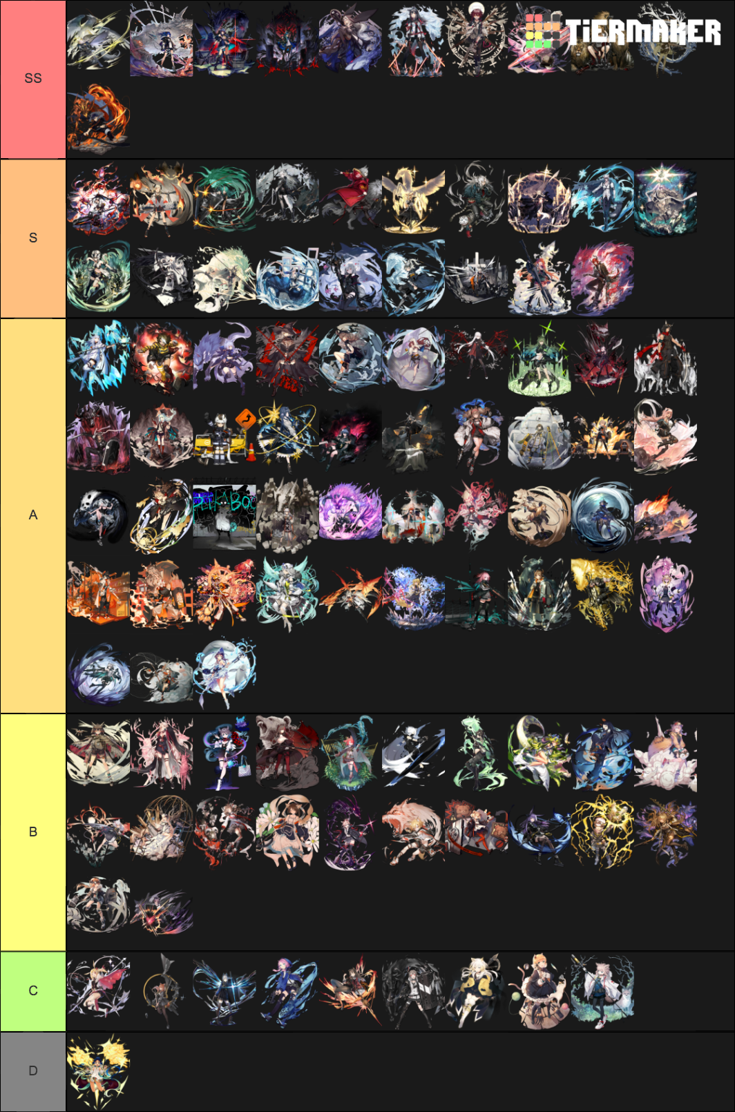 Arknights e2 Art Tierlist Tier List (Community Rankings) - TierMaker