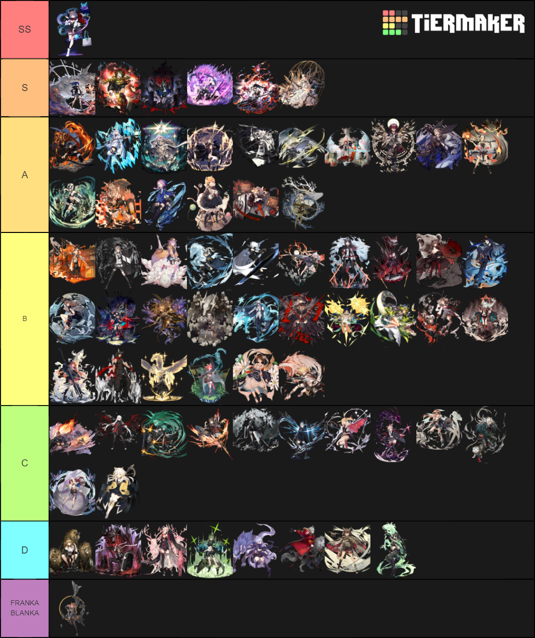 Arknights e2 Art Tierlist Tier List (Community Rankings) - TierMaker