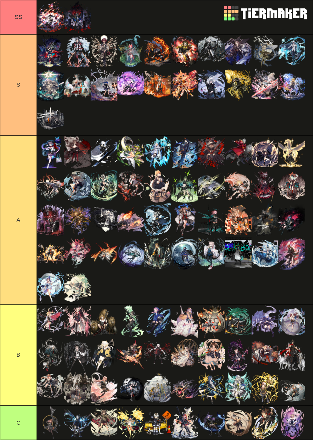 Arknights e2 Art Tierlist Tier List (Community Rankings) - TierMaker
