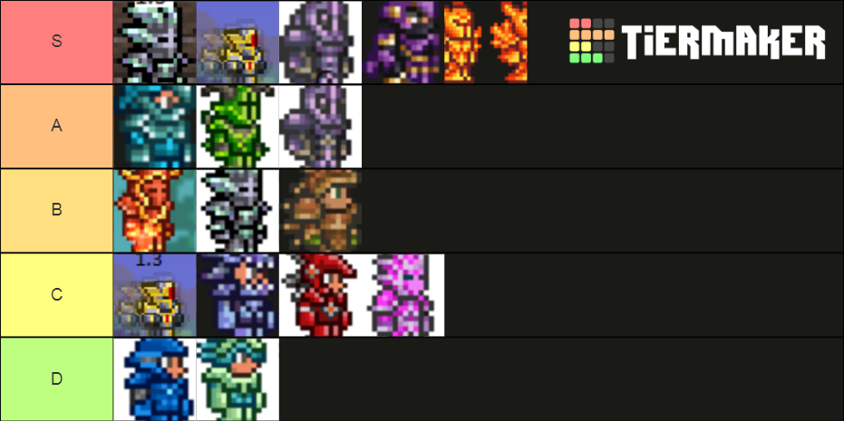 Armaduras Melee de terraria Hardmode Tier List (Community Rankings ...