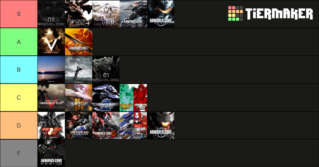 Armored Core Soundtrack Tier List (Community Rankings) - TierMaker