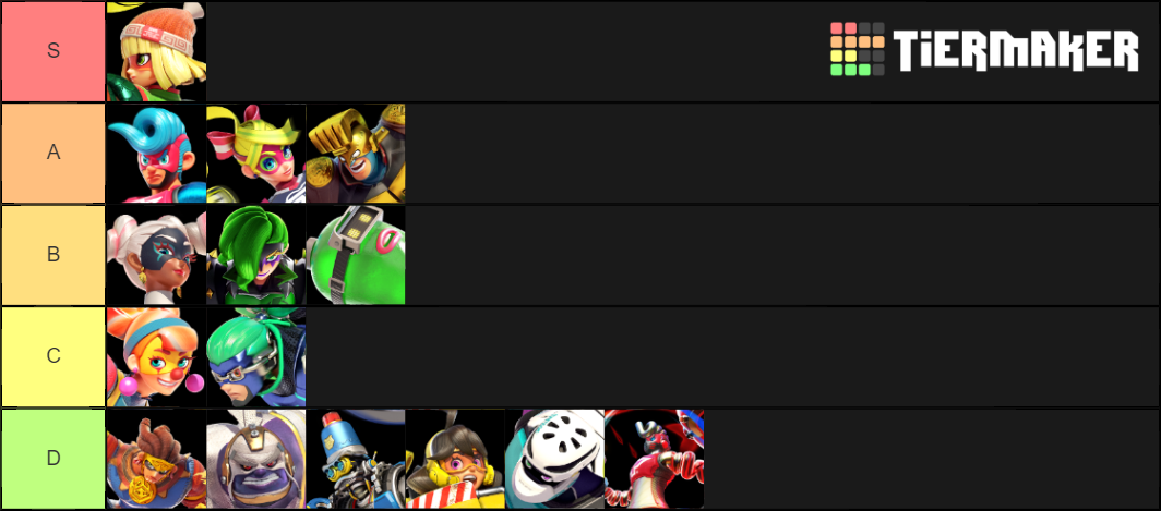 ARMS characters for Smash Tier List (Community Rankings) - TierMaker