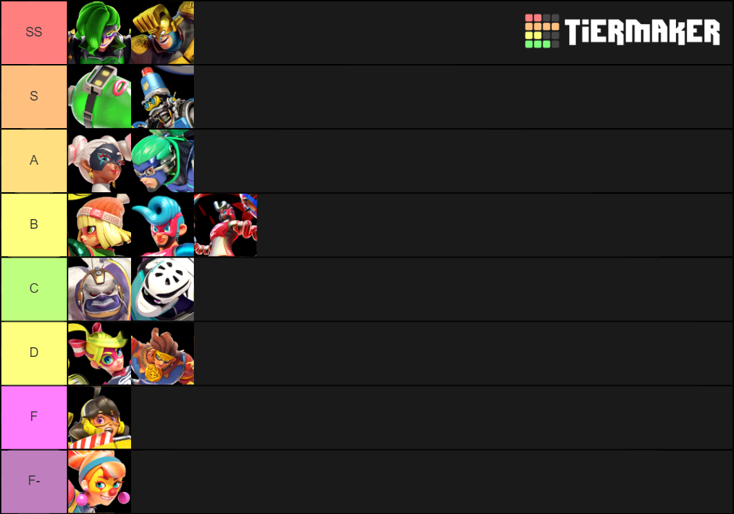 ARMS characters for Smash Tier List (Community Rankings) - TierMaker