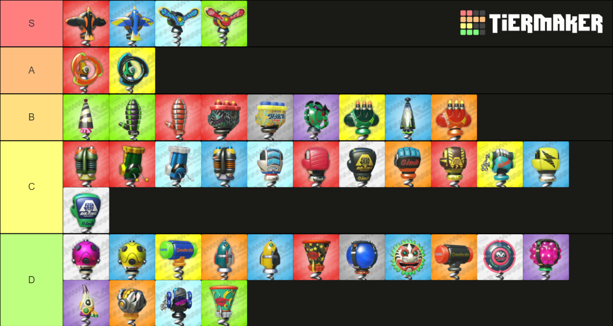 ARMS for ARMS(Not for fighter) Tier List (Community Rankings) - TierMaker