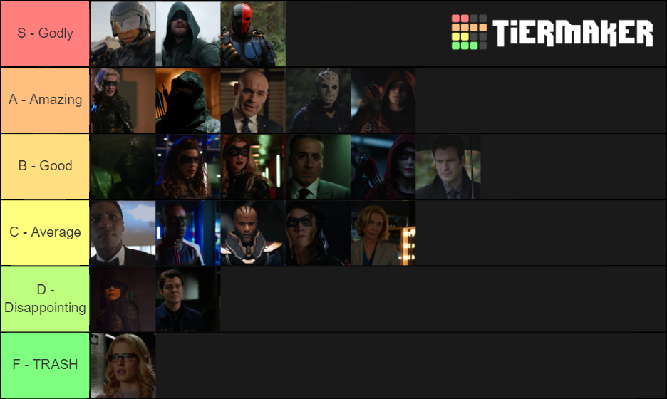 Arrow Characters Tier List (Community Rankings) - TierMaker