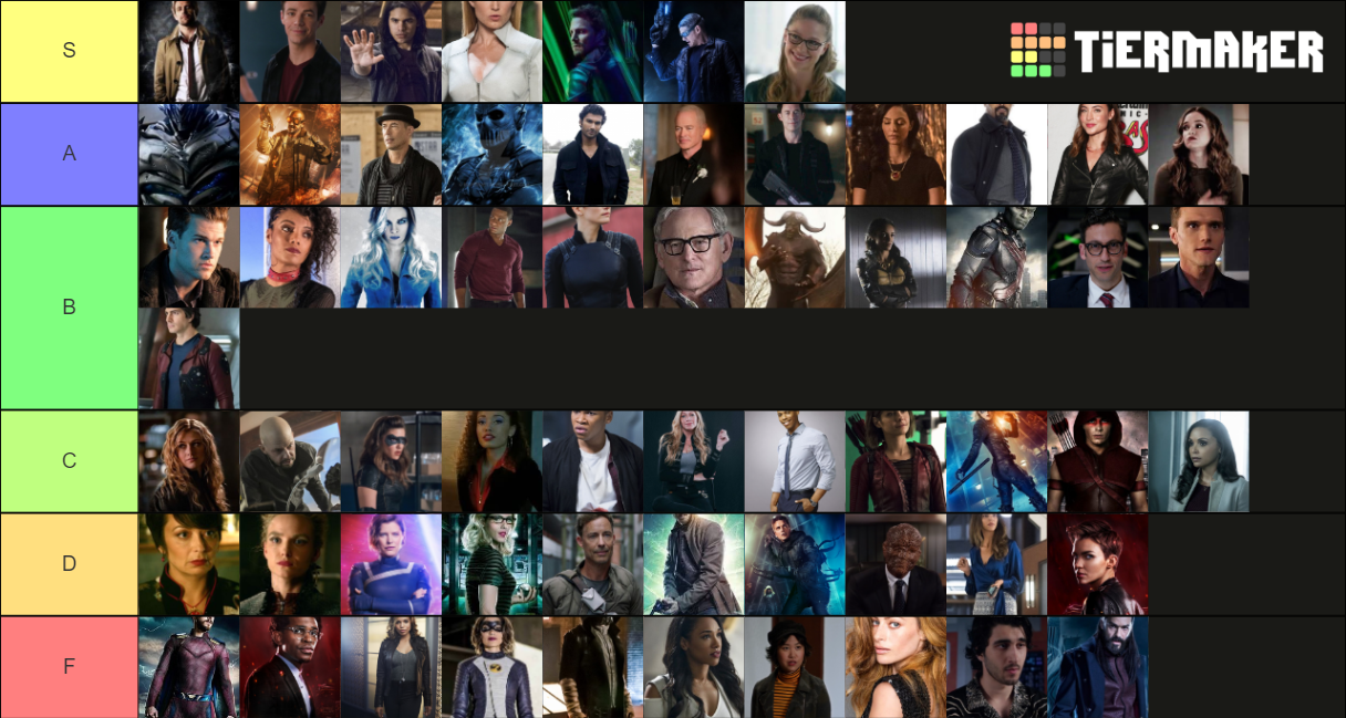 Arrowverse Characters 2020 Tier List (Community Rankings) - TierMaker