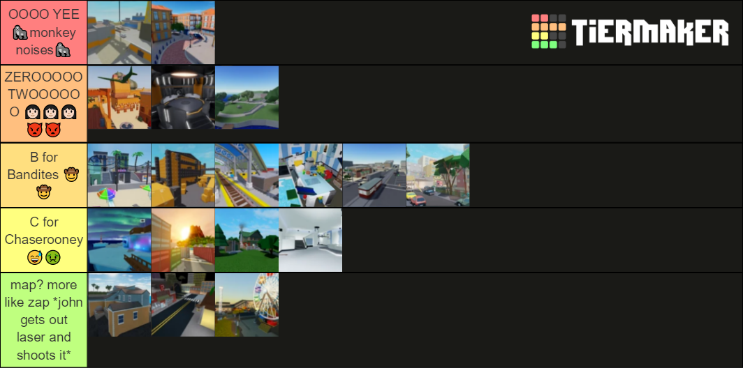arsenal october 2020 map thingy Tier List (Community Rankings) - TierMaker