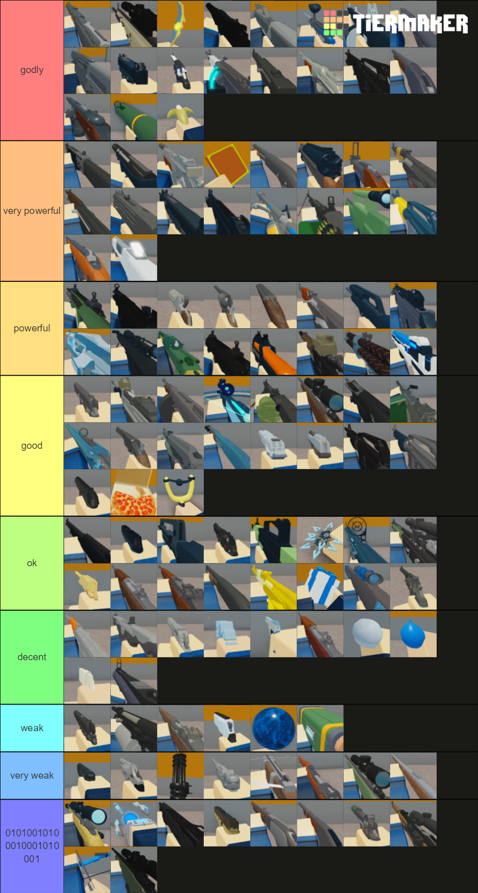 Arsenal Guns July 2020 (Roblox) Tier List (Community Rankings) - TierMaker