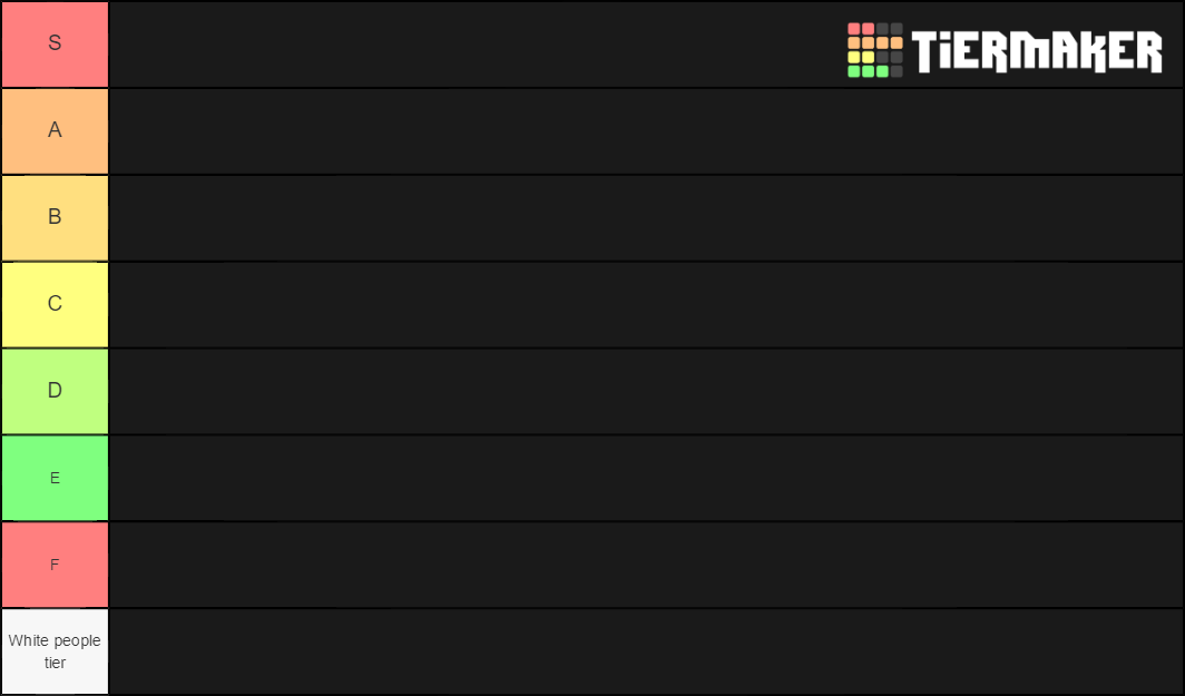 Arsenal Skins (May 2020) Tier List (Community Rankings) - TierMaker