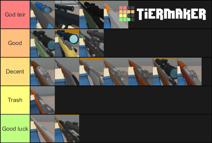 Arsenal snipers Tier List (Community Rankings) - TierMaker