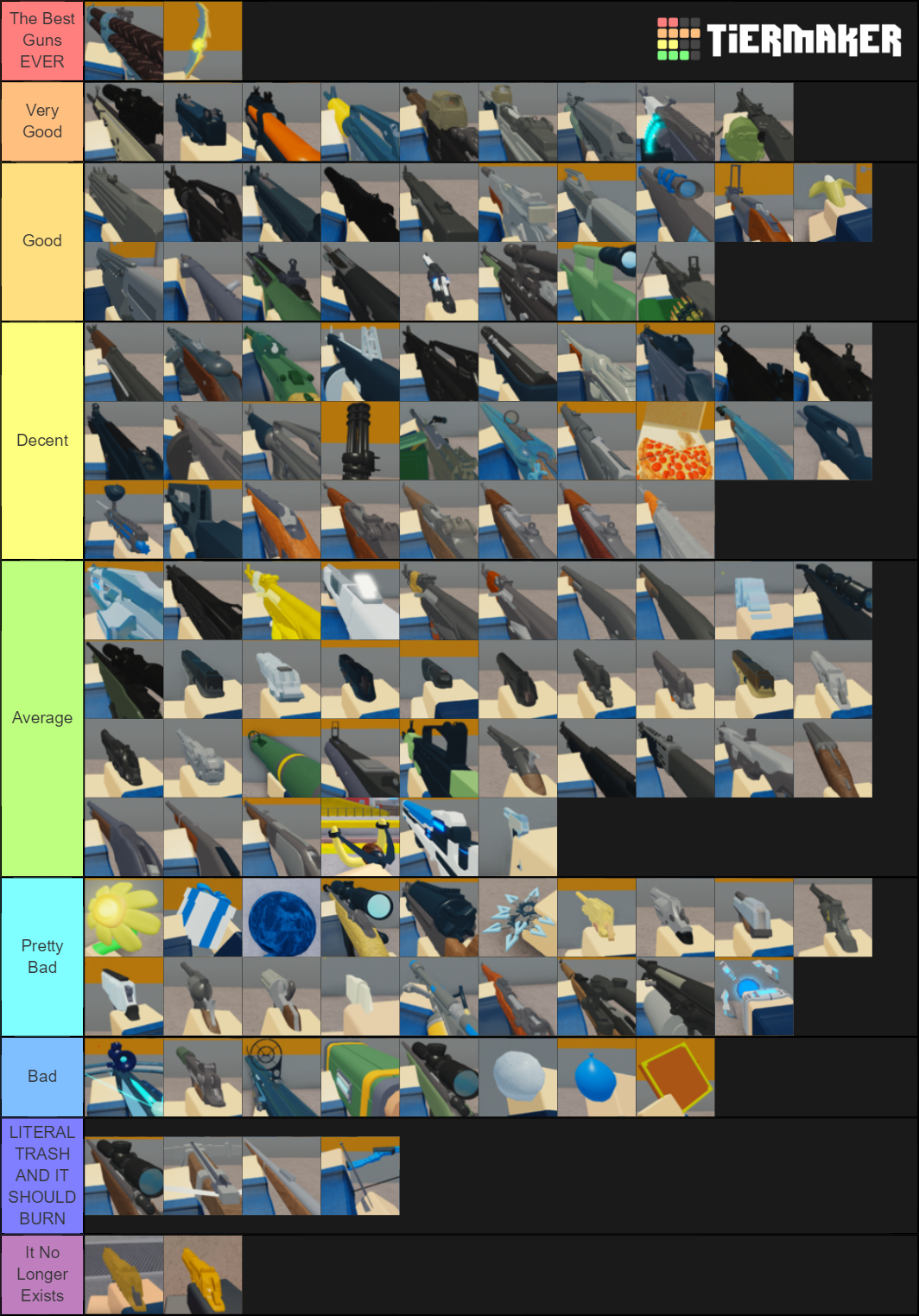 Arsenal (Summer 2020) Tier List (Community Rankings) - TierMaker