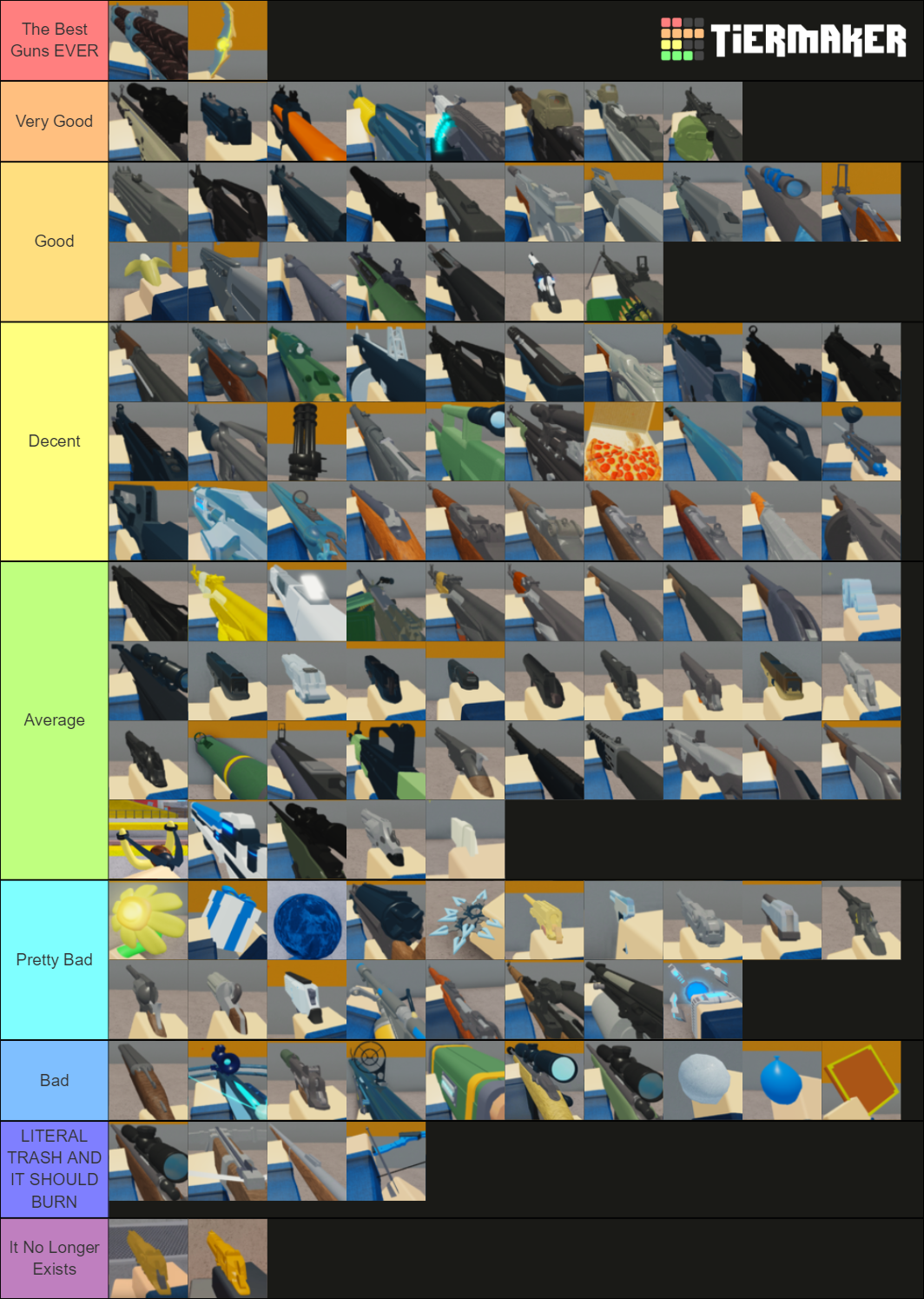 Arsenal (Summer 2020) Tier List (Community Rankings) - TierMaker