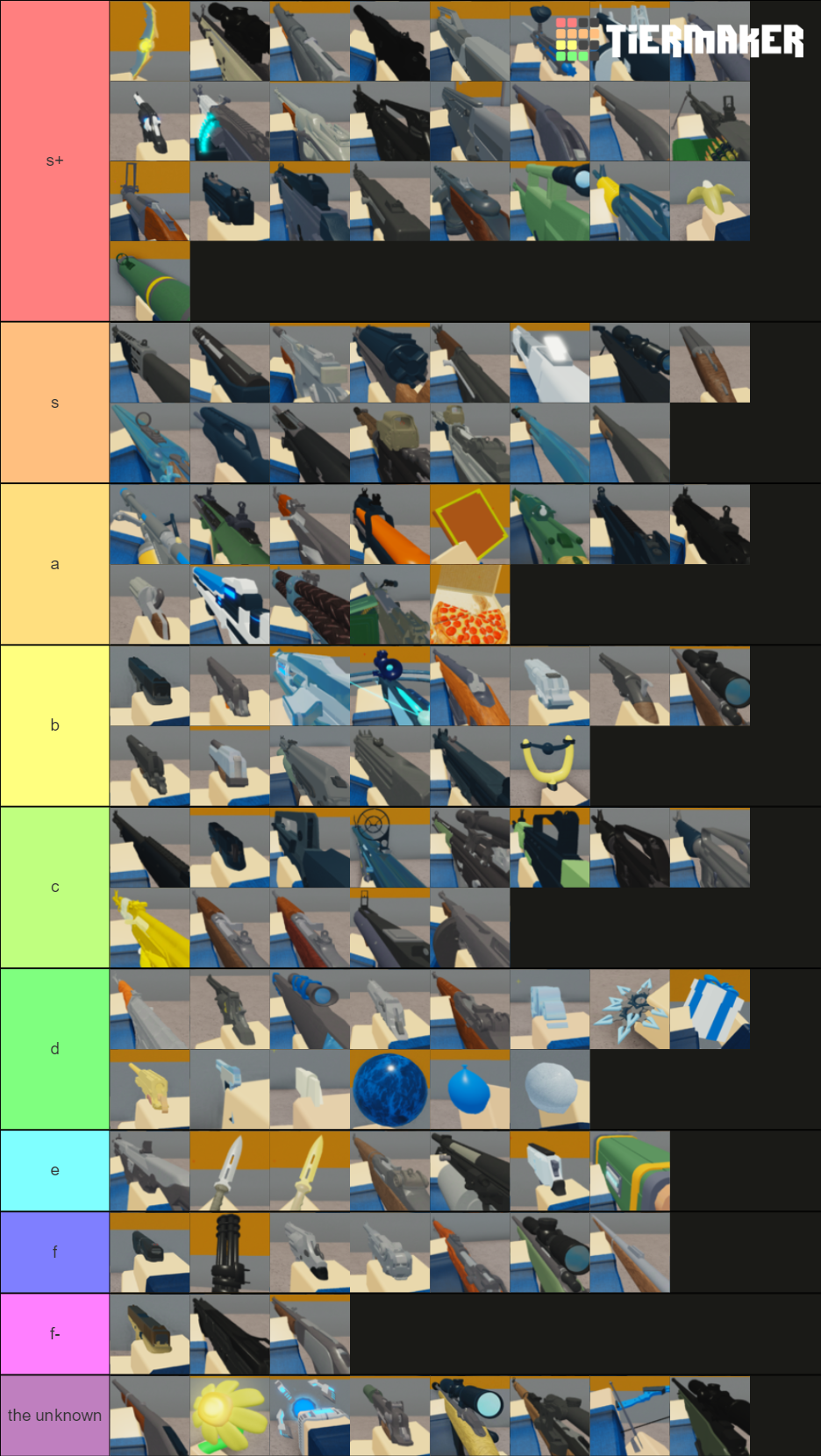 arsenal weapons (august) Tier List (Community Rankings) - TierMaker