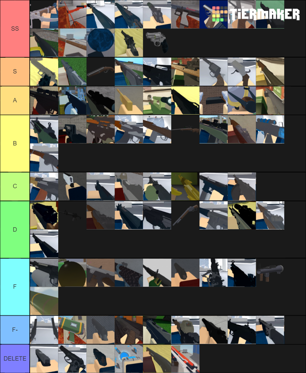 Arsenal Weapons Roblox Tier List (Community Rankings) - TierMaker