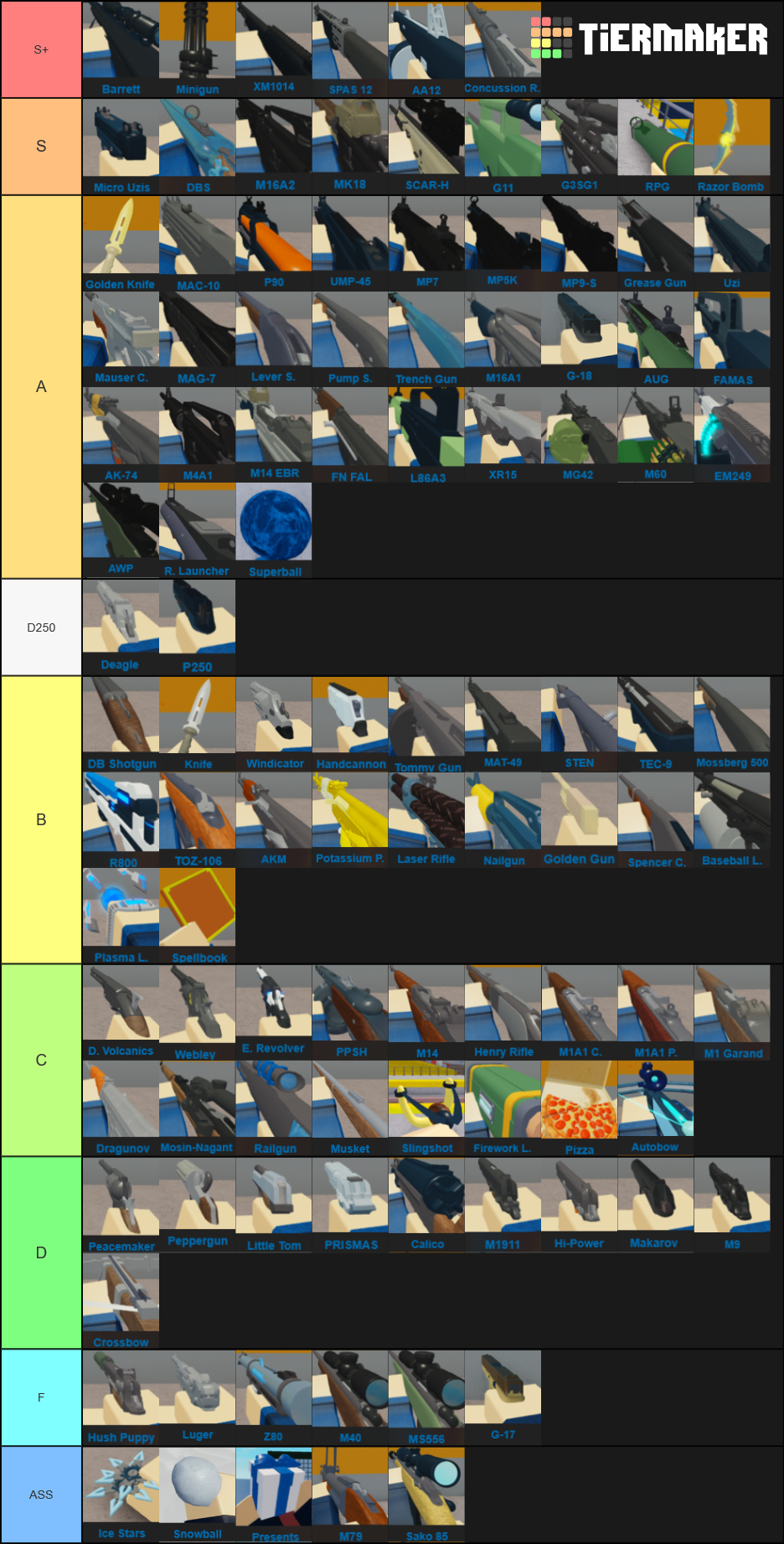 Arsenal Weapons Tier List (Community Rankings) - TierMaker