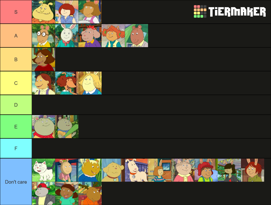 Arthur Series Tier List (Community Rankings) - TierMaker