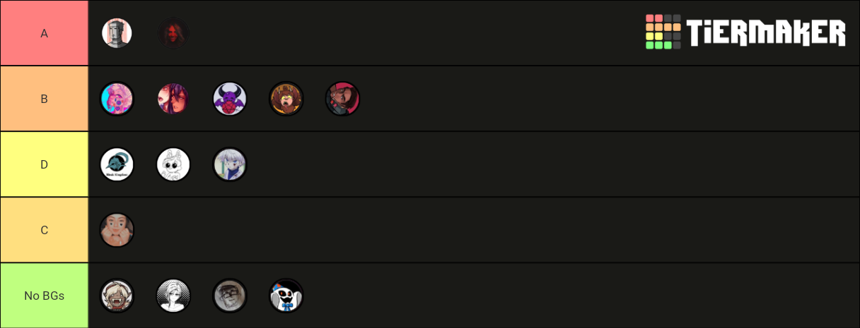 Artist Background Tier List (Community Rankings) - TierMaker