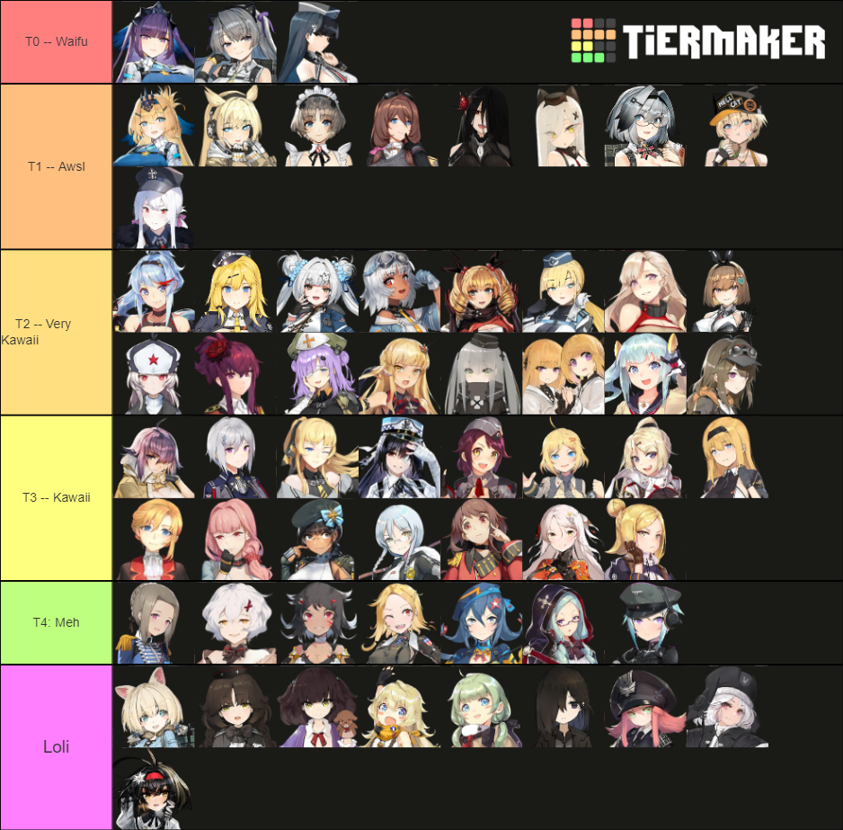 Ash Arms (CN) Waifu Tier List (Community Rankings) - TierMaker